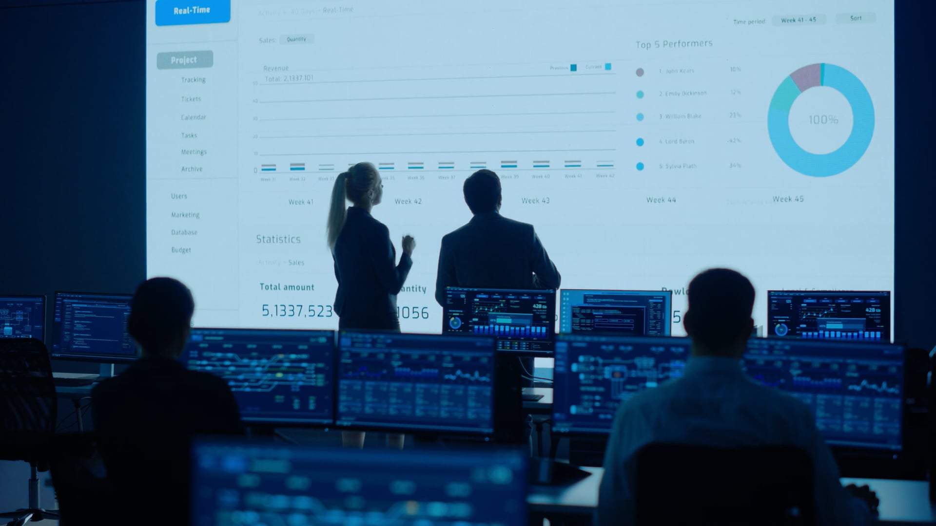 Enterprise Select PEP