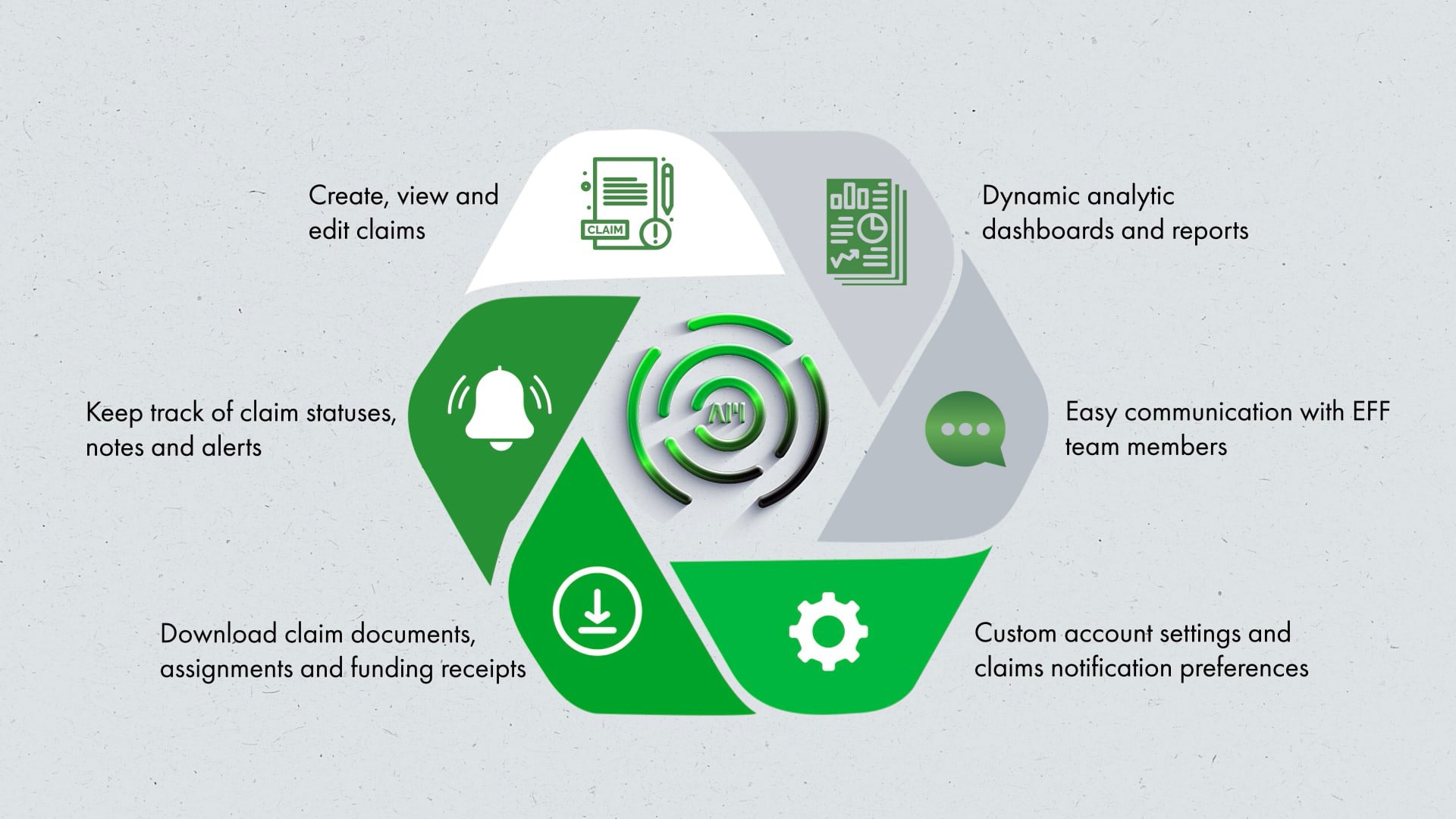API-Infographic-Final on Vimeo