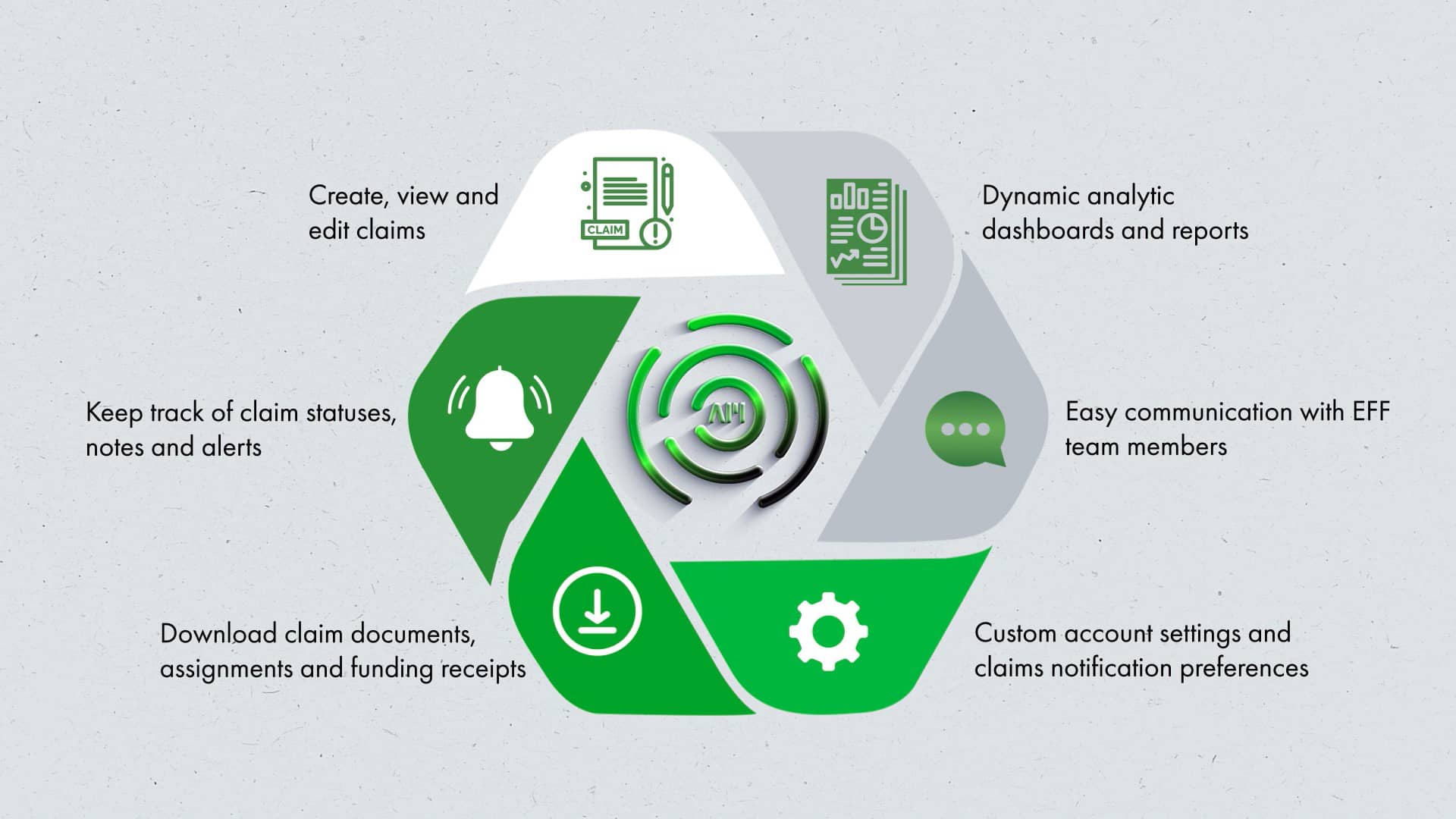 API-Infographic-Final on Vimeo