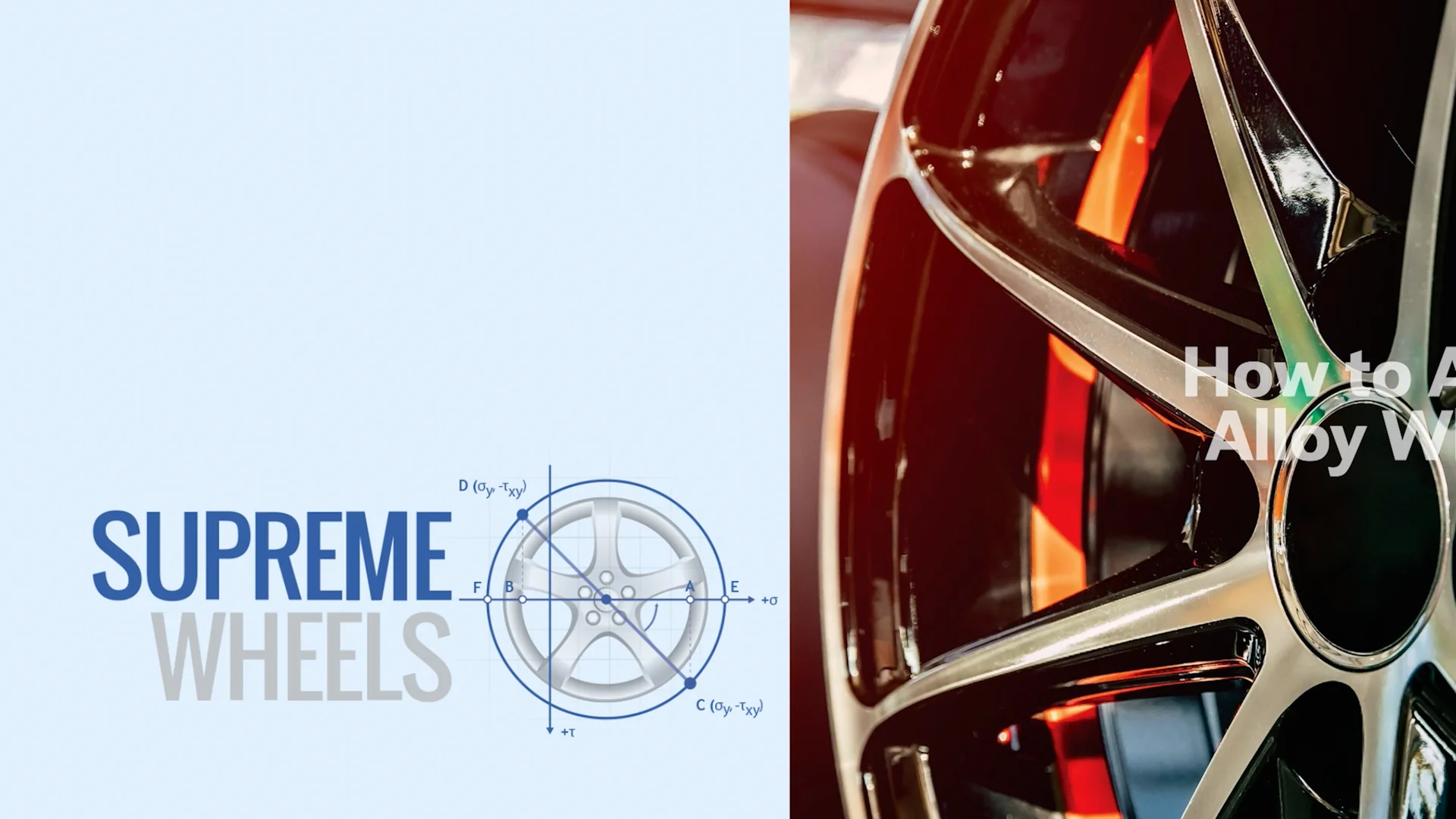 Supreme Wheels - How to Assess Alloy Wheels on Vimeo