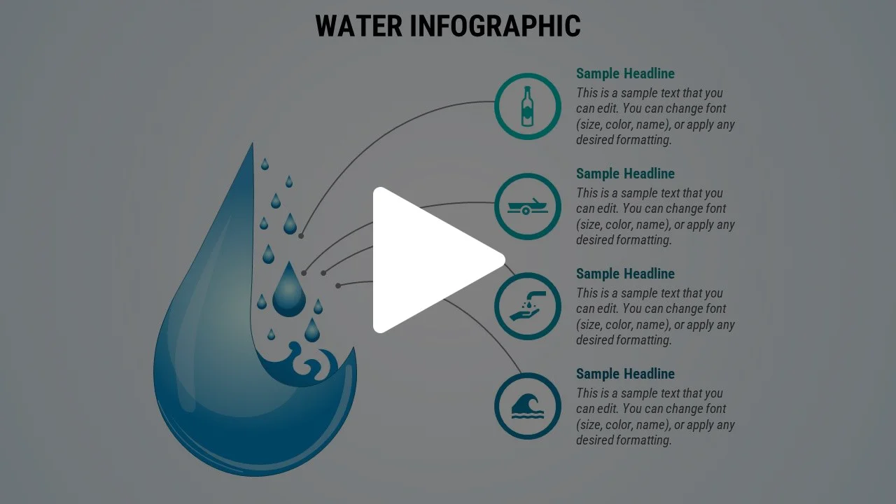 Water Infographic Animated Presentation - SketchBubble on Vimeo