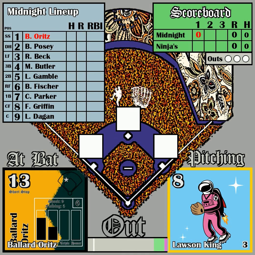 Game 104703 Midnight @ Ninja's on Vimeo