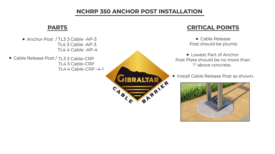 Gibraltarglobal-anchor-post-edits_final video on Vimeo