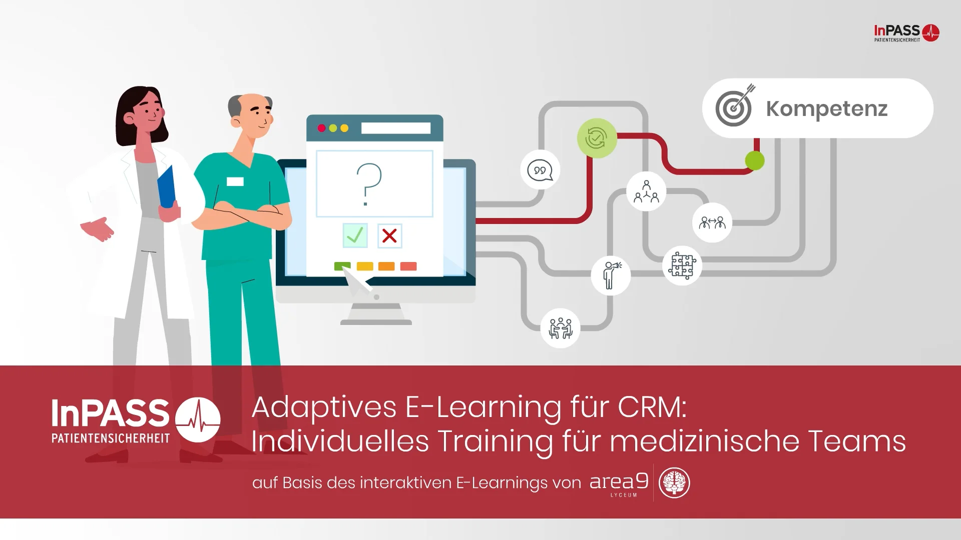 InPASS Erklärfilm zum CRM-E-Learning auf Basis des adaptiven ...
