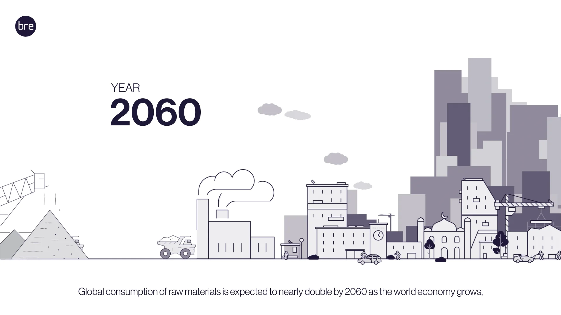 Benefits of getting BES 6001 Certification on Vimeo