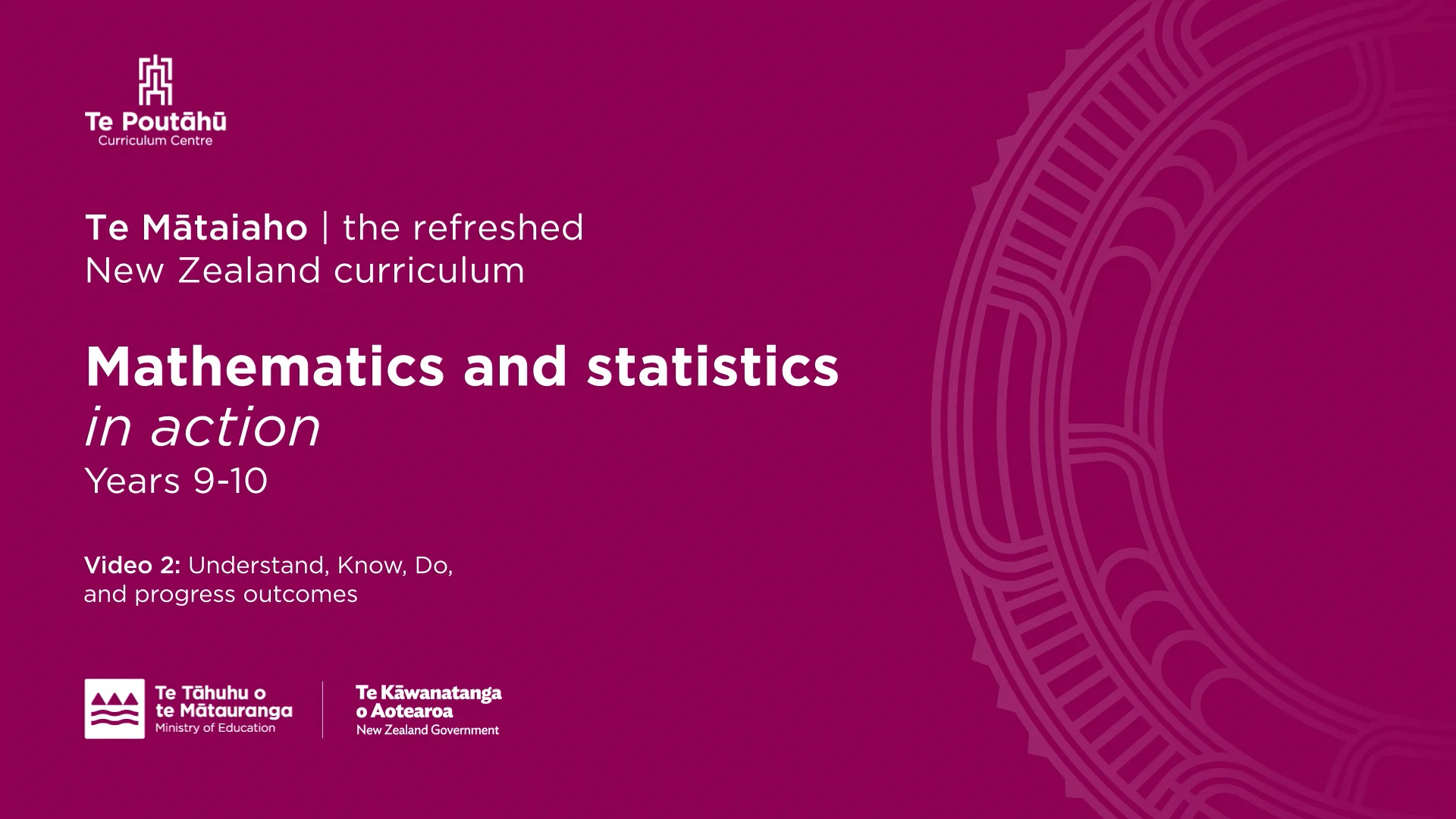 Years 9-10, Video 2: Understand, Know, Do and progress outcomes