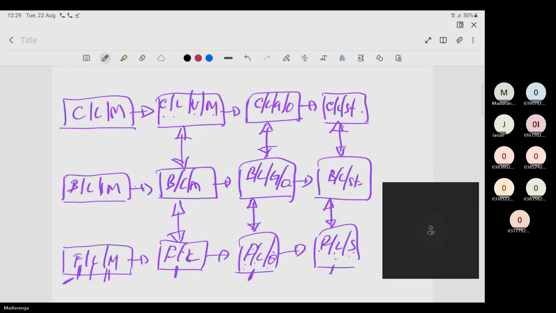01 - BBM III (SM Past Papers Discussion) - 1798_-20230822_082904 ...