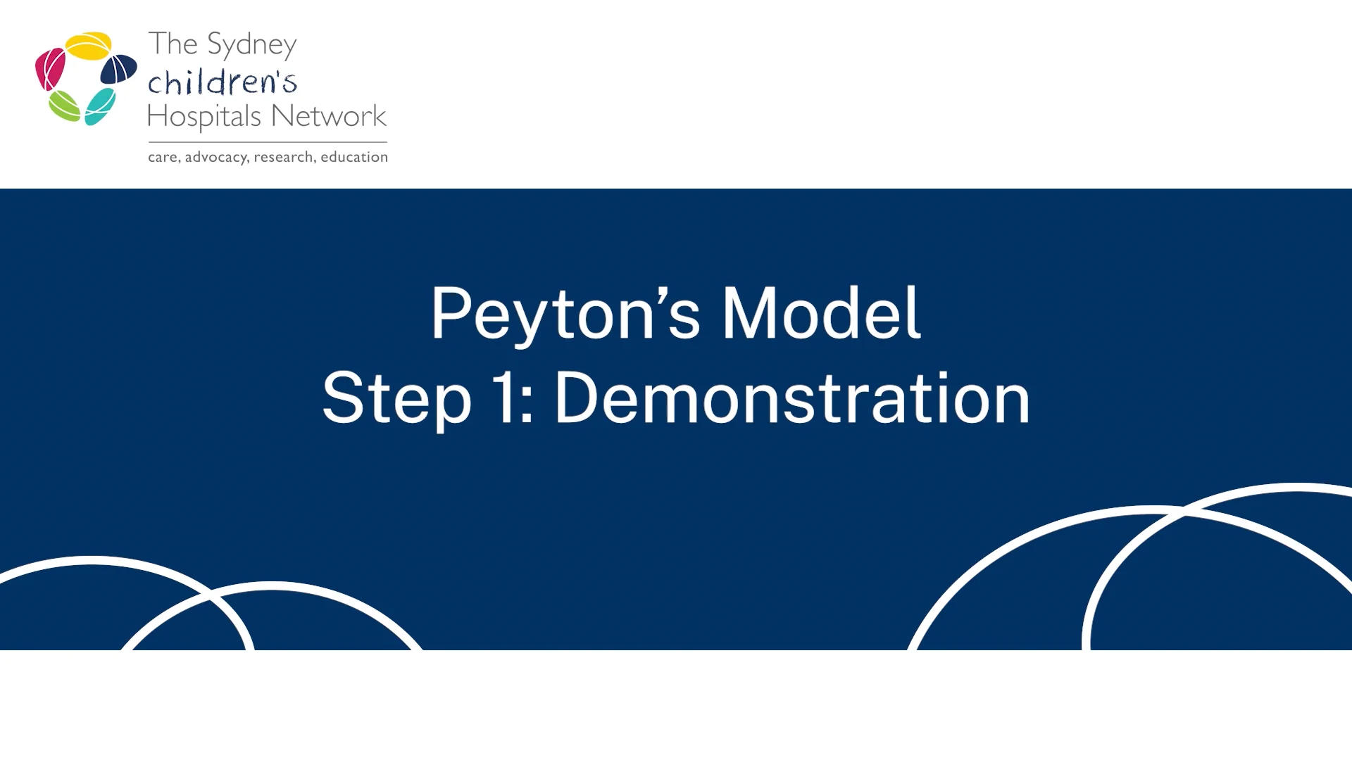 Peyton's Model - Steps 1 to 4