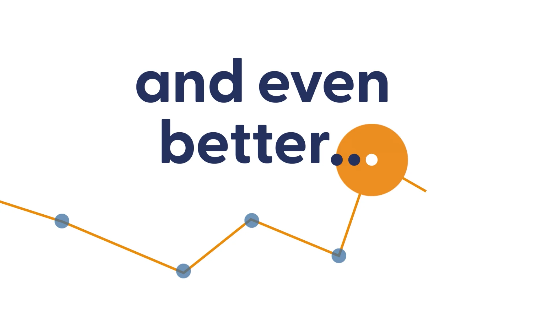 Pearson Ham animation