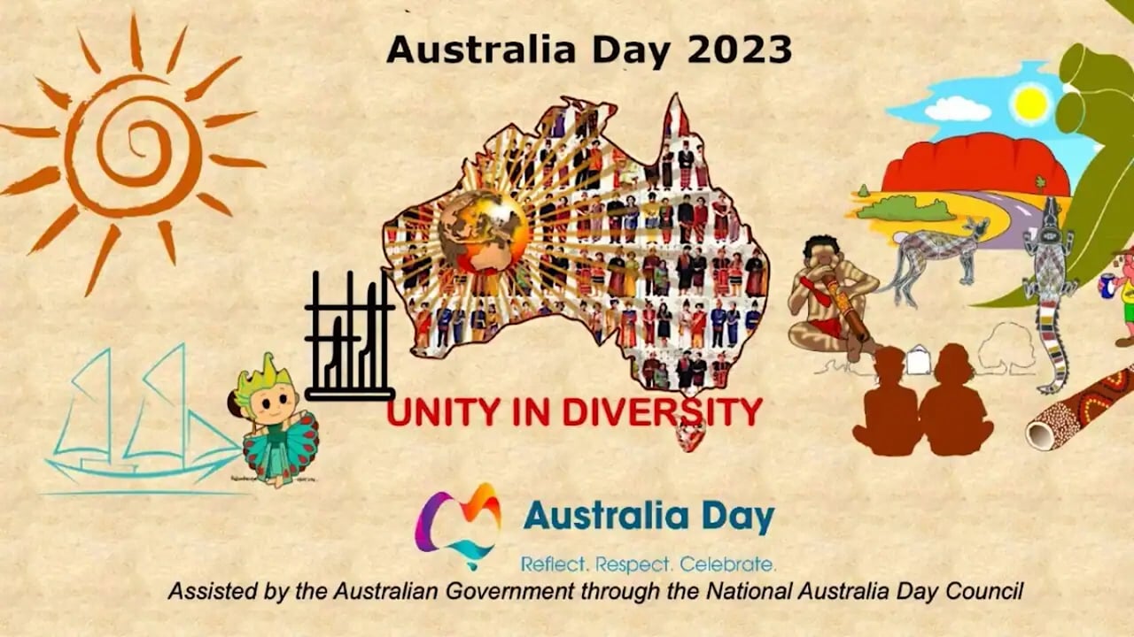 Multiculture Integration Services - NSW