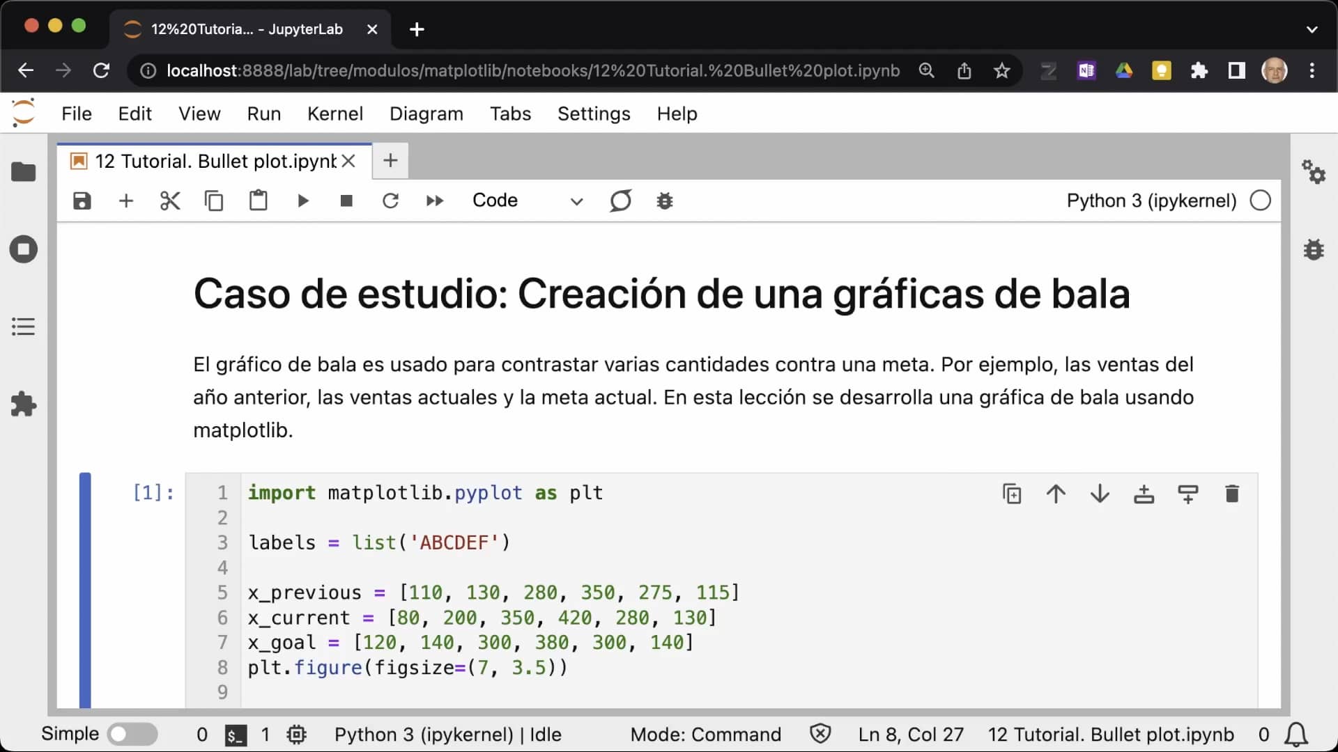 12 Tutorial. Bullet plot on Vimeo