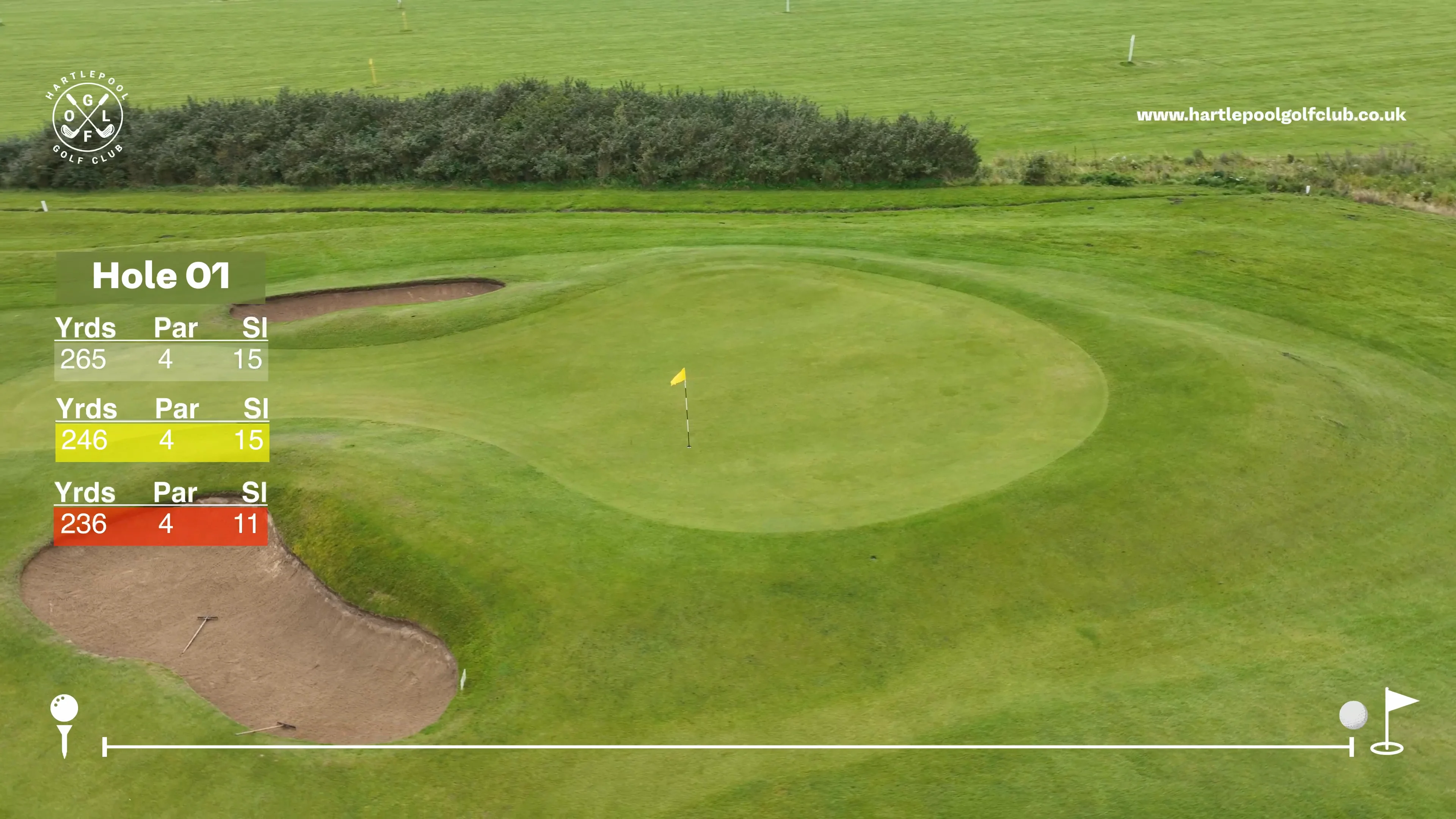 HOLE 01 - Hartlepool Golf Club on Vimeo