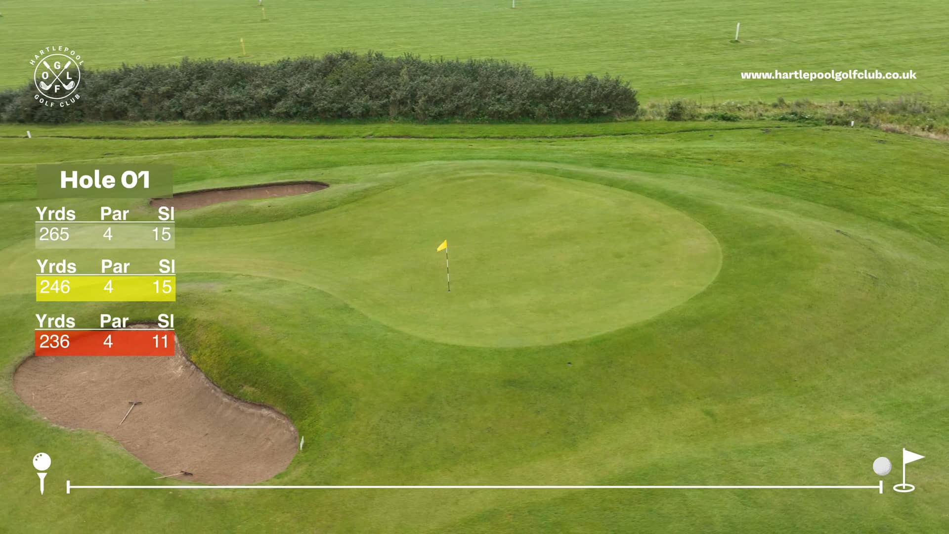 HOLE 01 - Hartlepool Golf Club on Vimeo