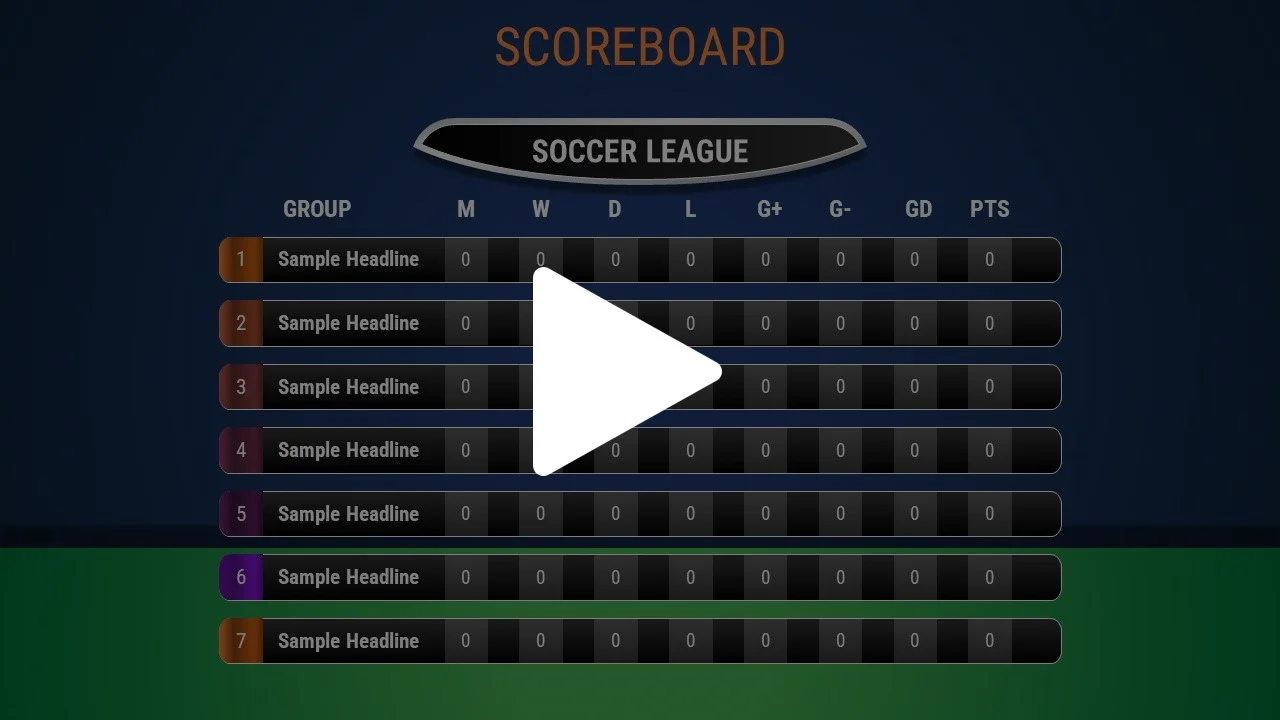 Scoreboard Animated Presentation - SketchBubble on Vimeo