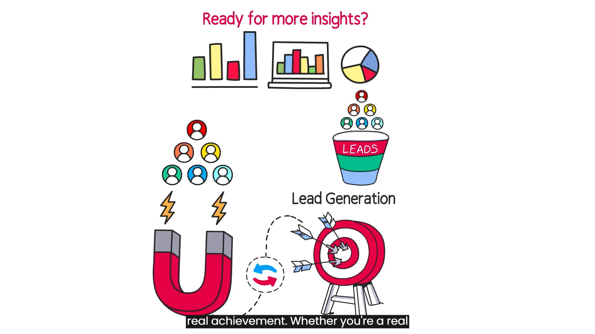 Lead Generation Model Explained (6 of 12) on Vimeo