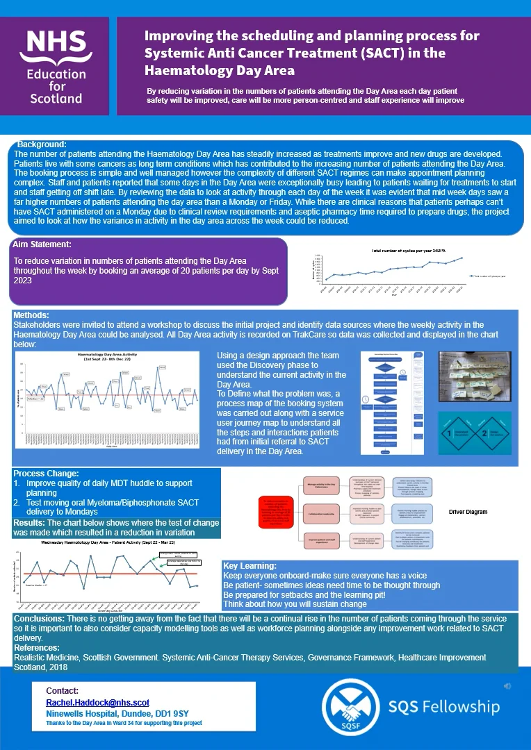 Rachel Haddock on Vimeo