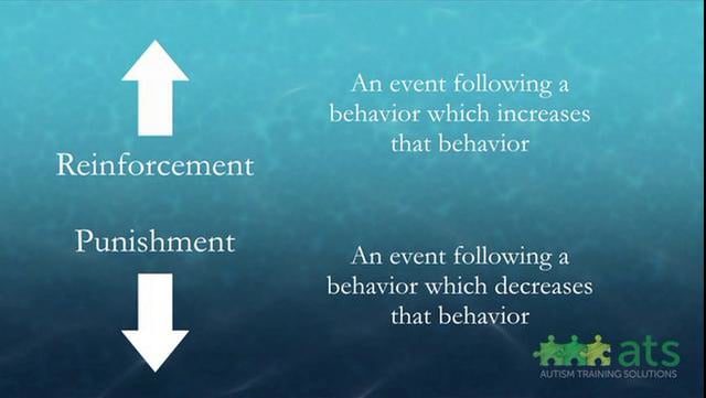 Applied Behavior Analysis: Reinforcement on Vimeo
