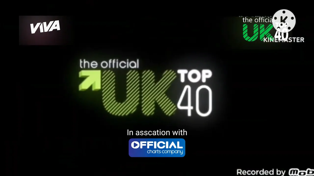 The Official UK Top 40 Intro (2009-2012) Widescreen