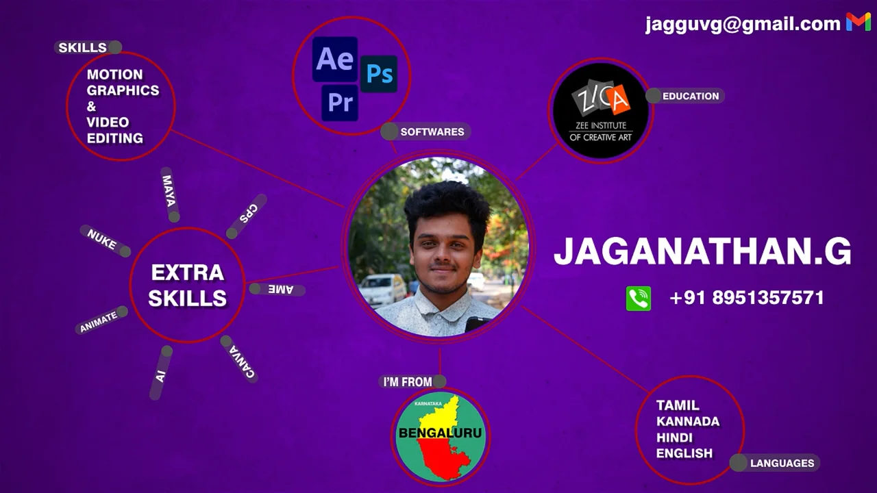 Demoreel_Jaganathan