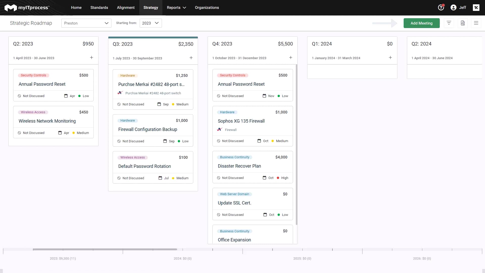 Network Detective Pro Summary Report on Vimeo