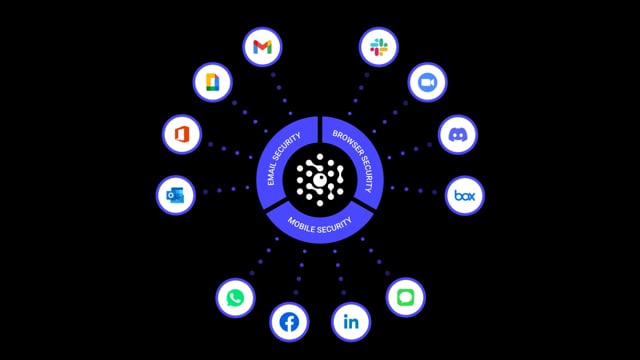 Resource Center - Cyber Security Intelligence | SlashNext
