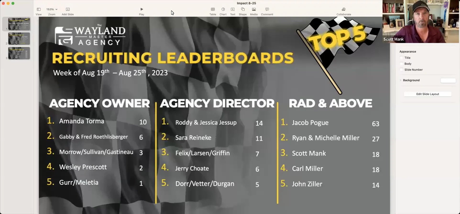 9.5.23 Wayland Master Call, host Scott Mank, EVP, "From Adversity to ...