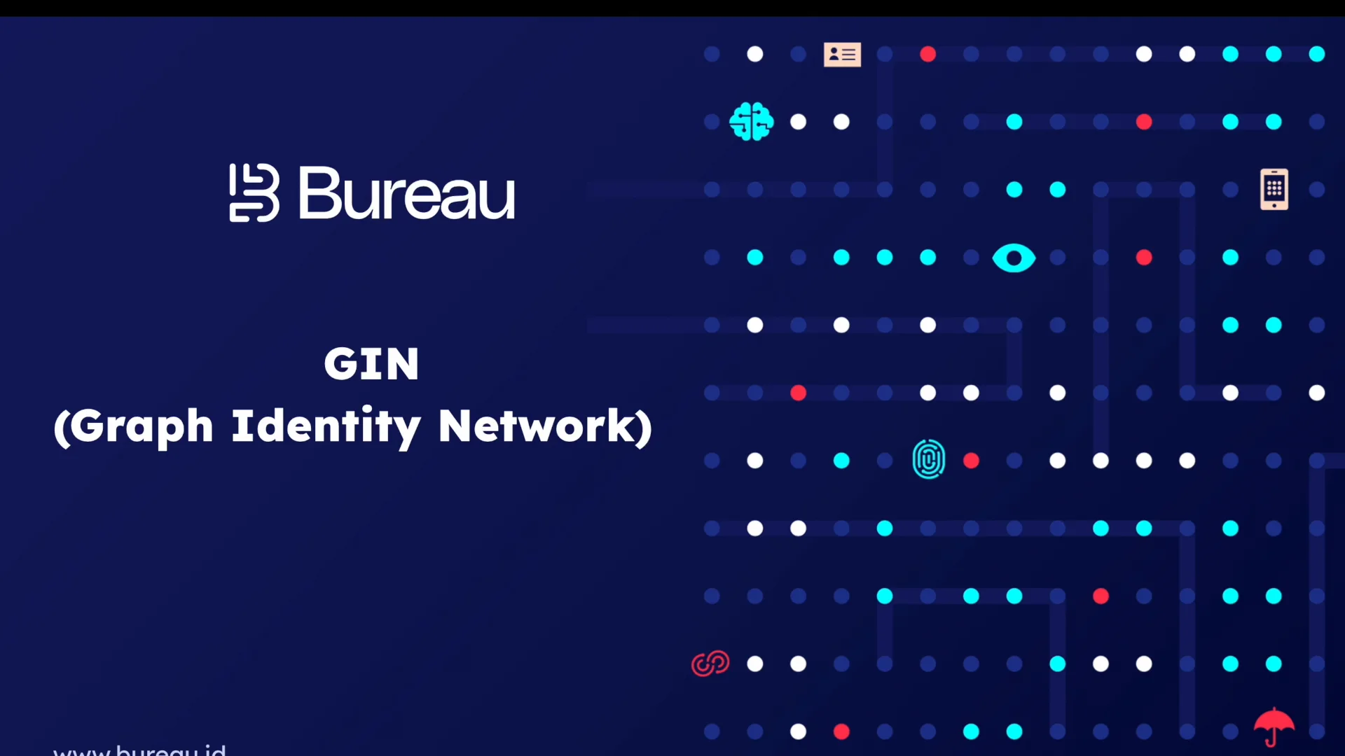 GIN (Graph Identity Network) on Vimeo