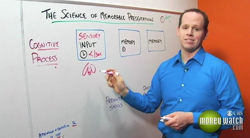 The Science of Memorable Presentations | Ed Muzio, At the Whiteboard on ...