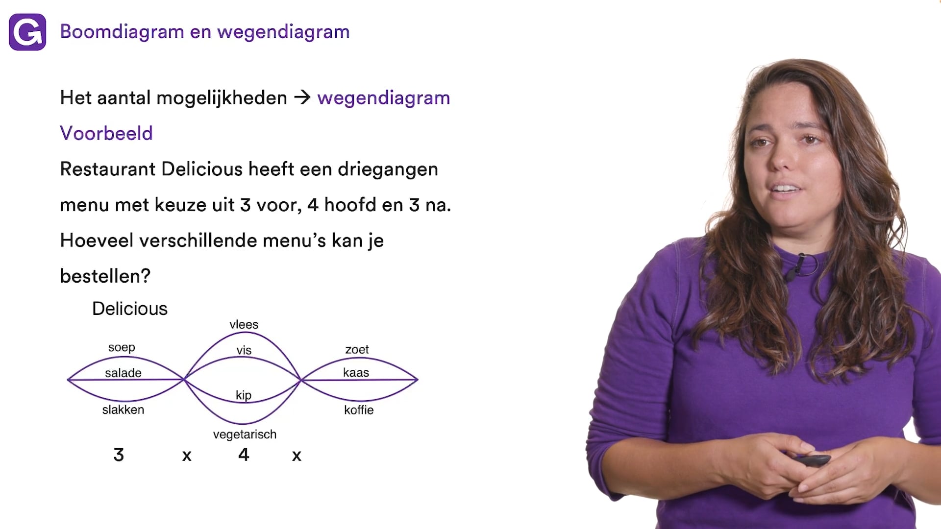 Boomdiagram en wegendiagram oefenen | StudyGo