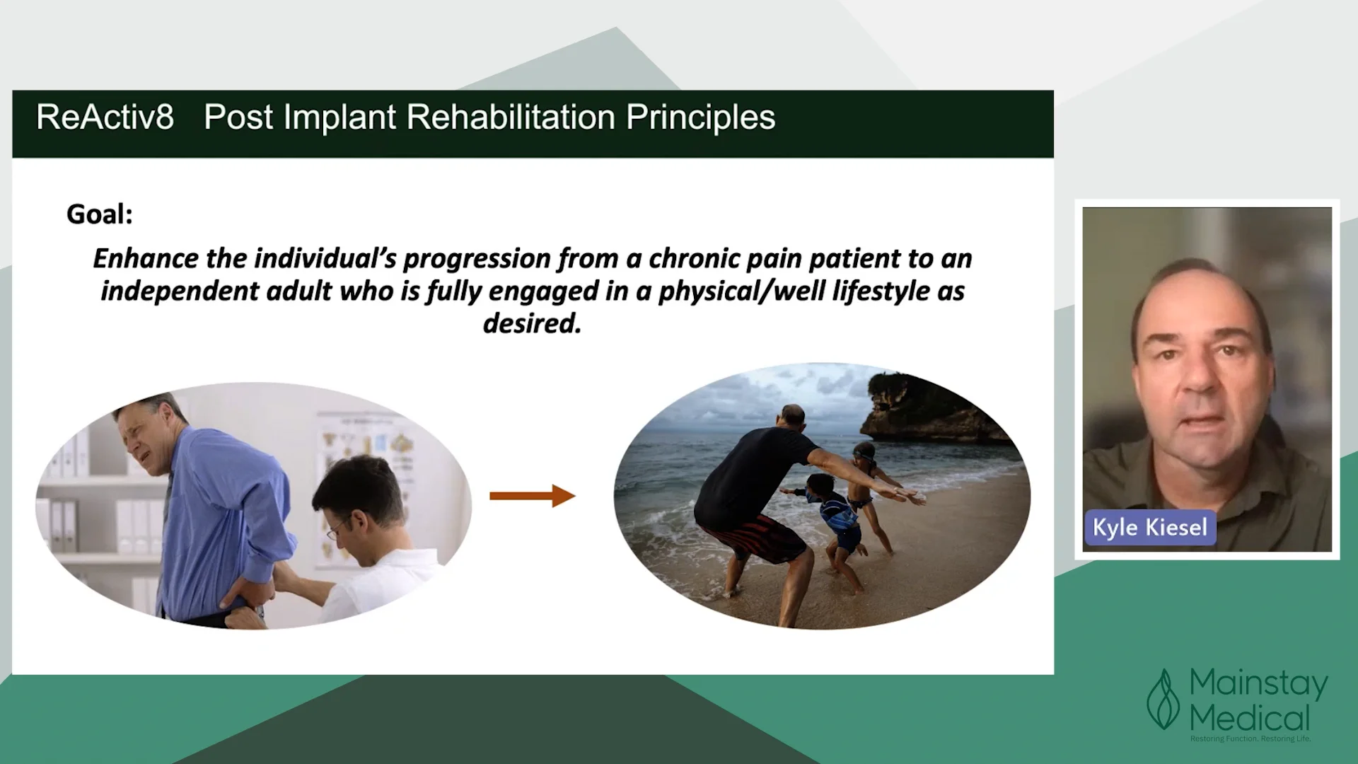 ReActiv8 Restorative Neurostimulation Post Operative Rehabilitation ...