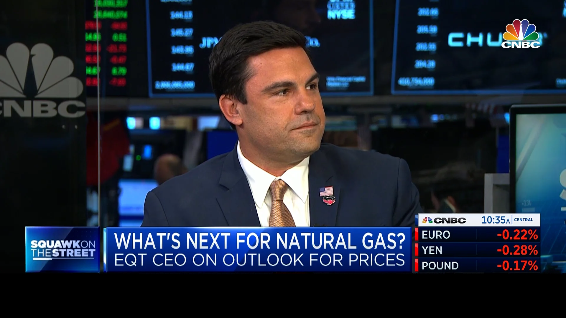 CNBC Squawk on the Street 230907 EQT Toby Rice