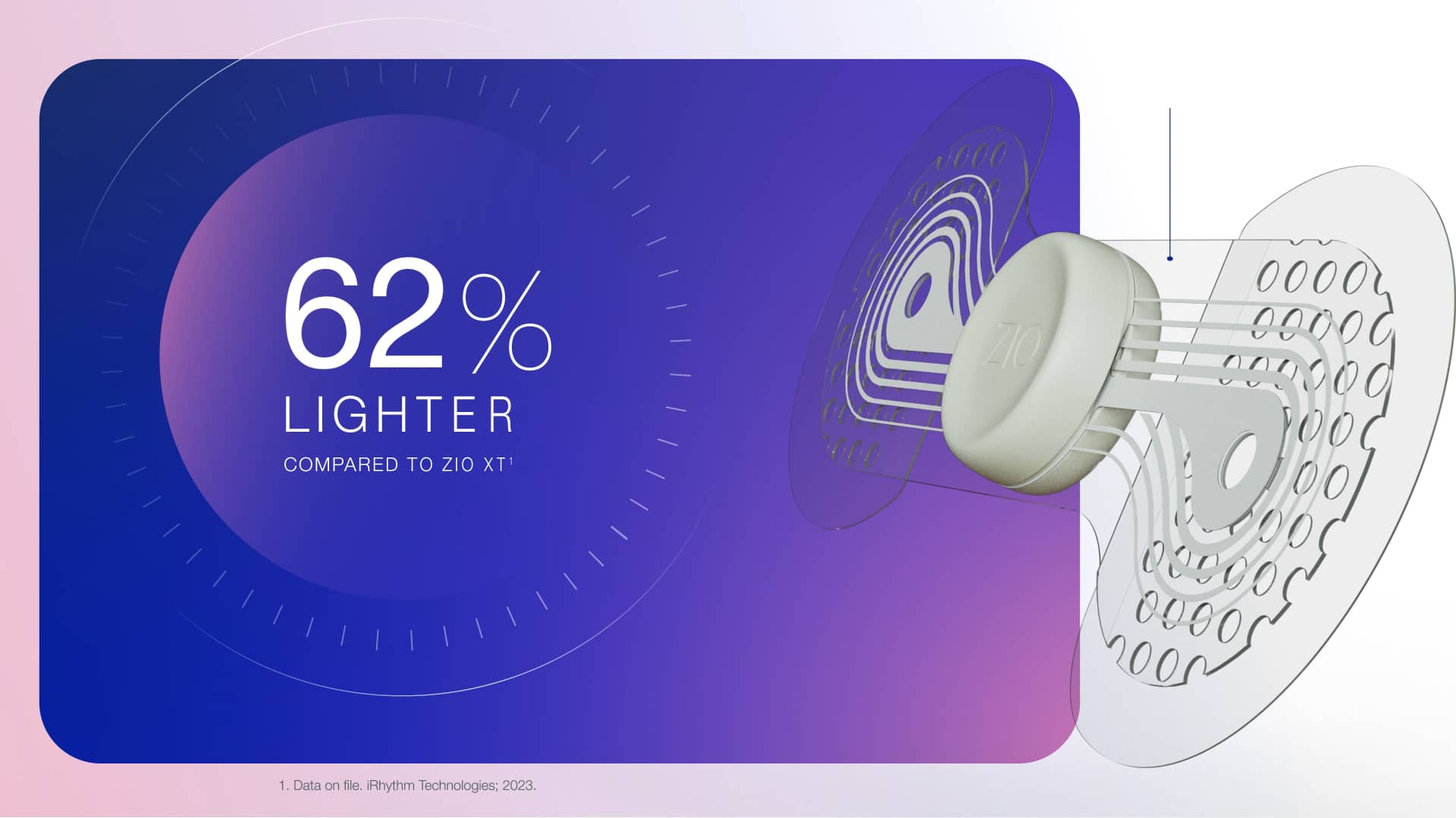 Next-generation Zio monitor highlights on Vimeo