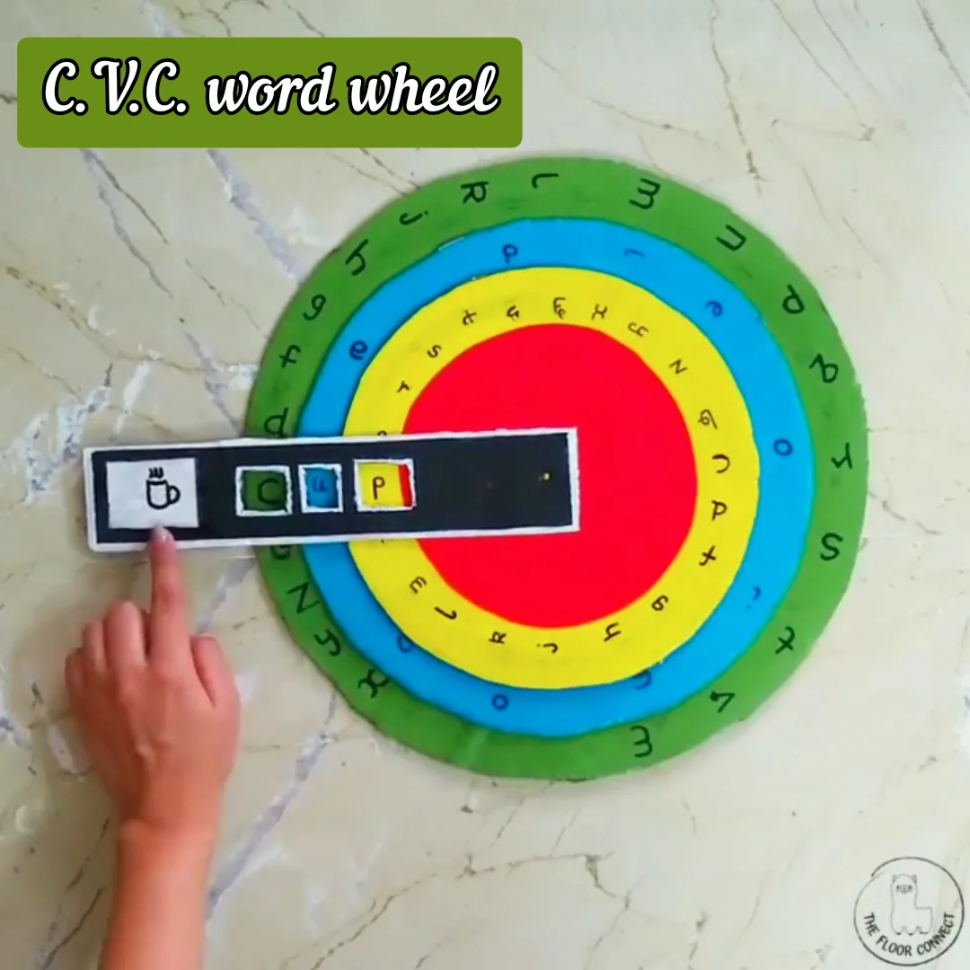 3. Activities on Vimeo