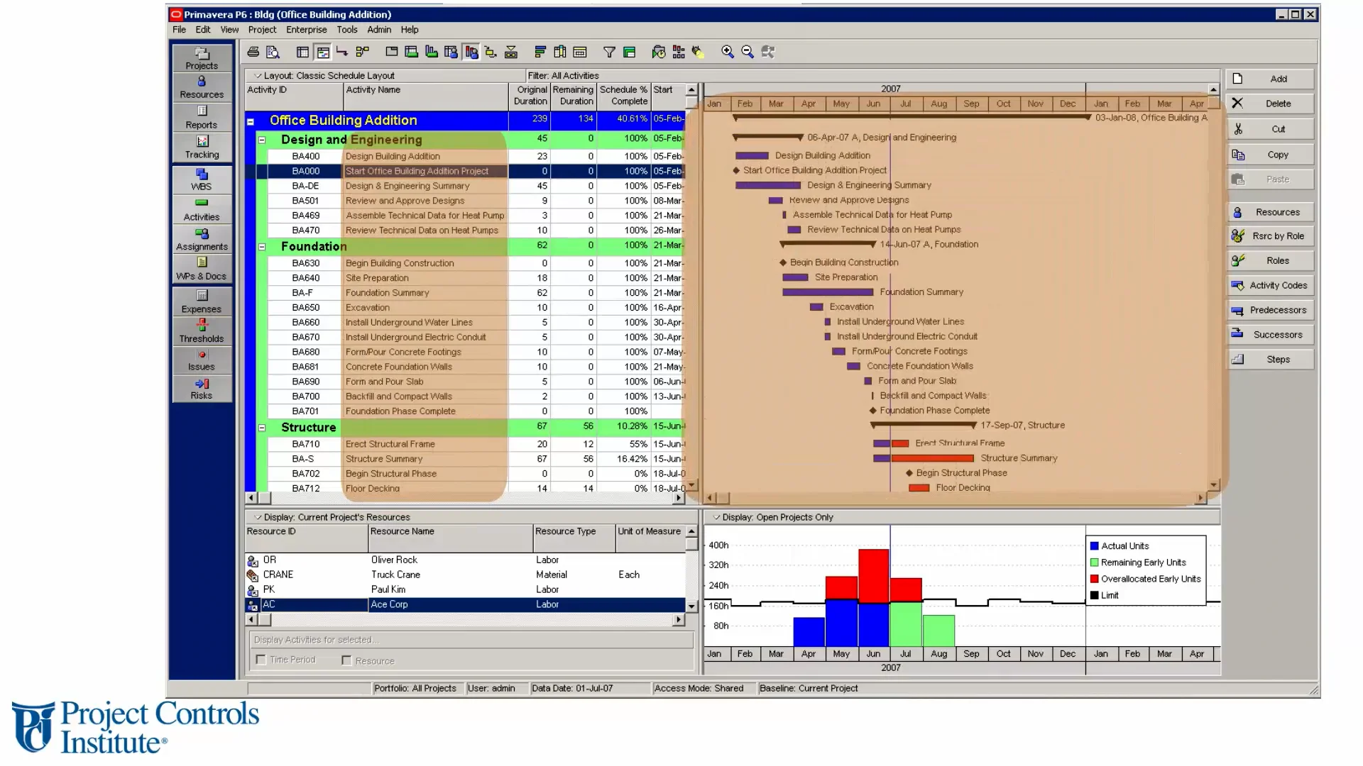 Scheduling Overview on Vimeo