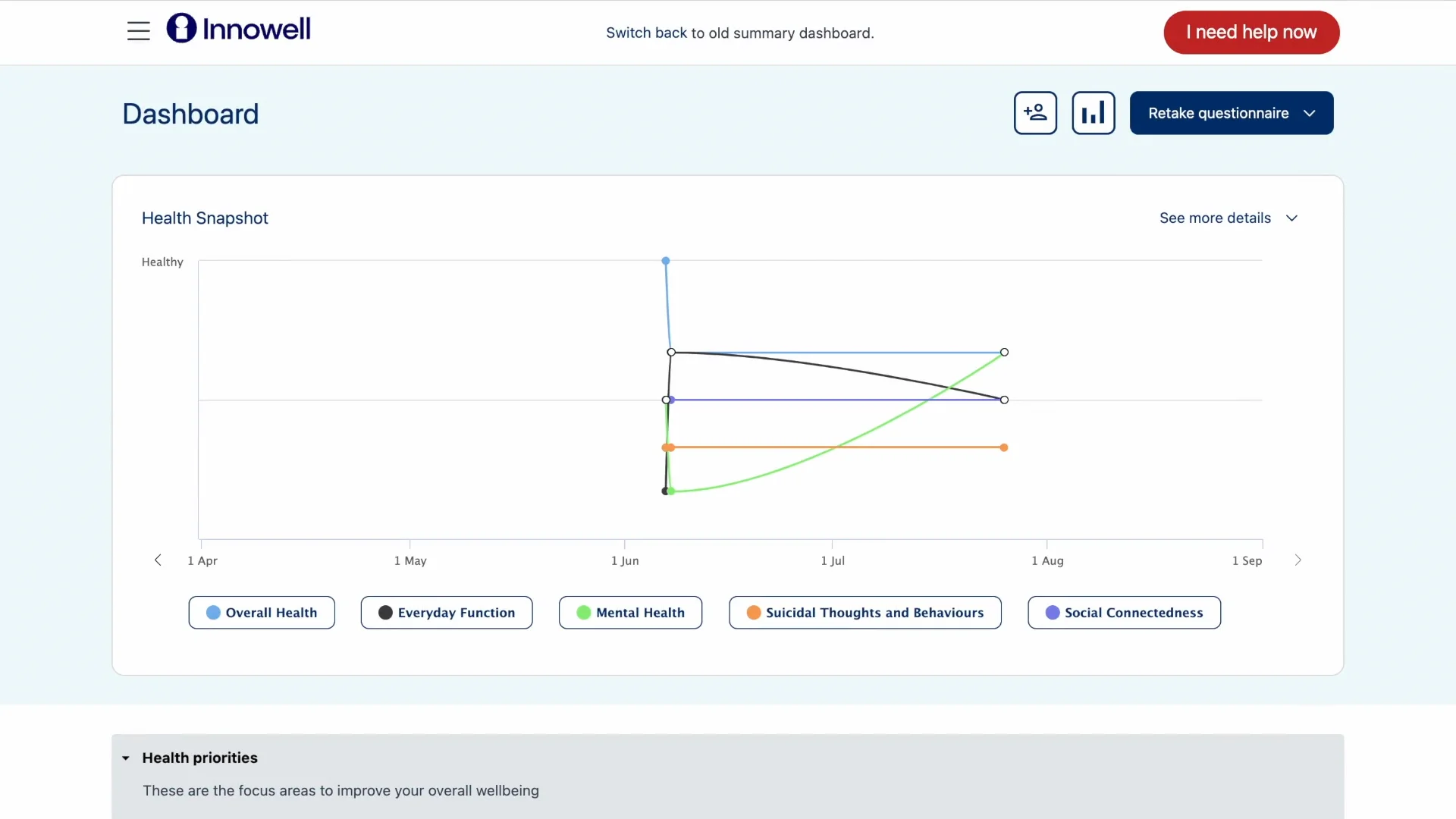 InnoWell, The Individual Experience on Vimeo