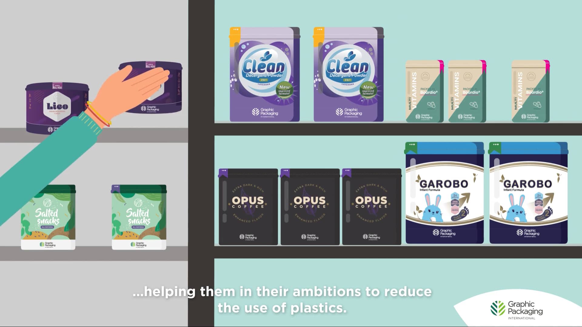 Graphic Packaging International_Boardio™ Paperboard Canister on Vimeo
