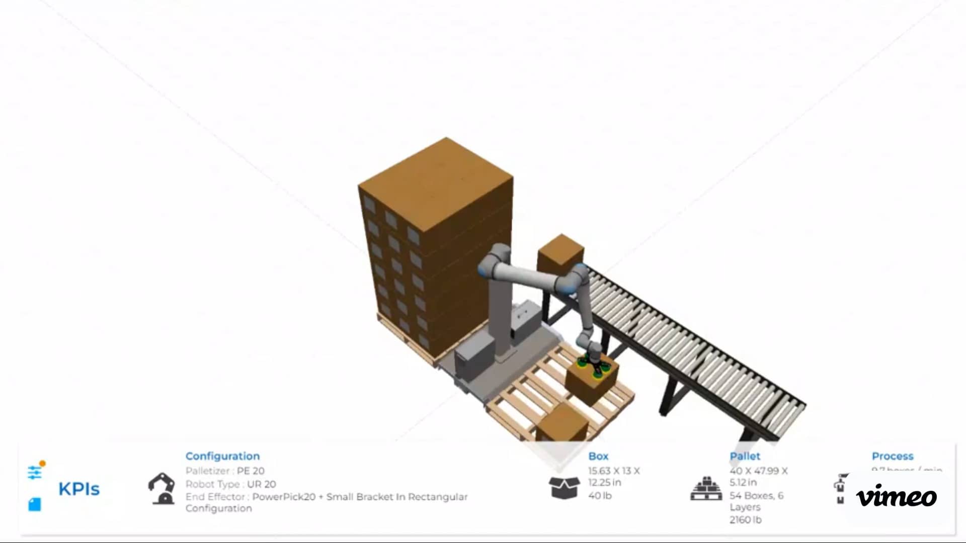 Robotiq Palletizing Solution Configurator on Vimeo
