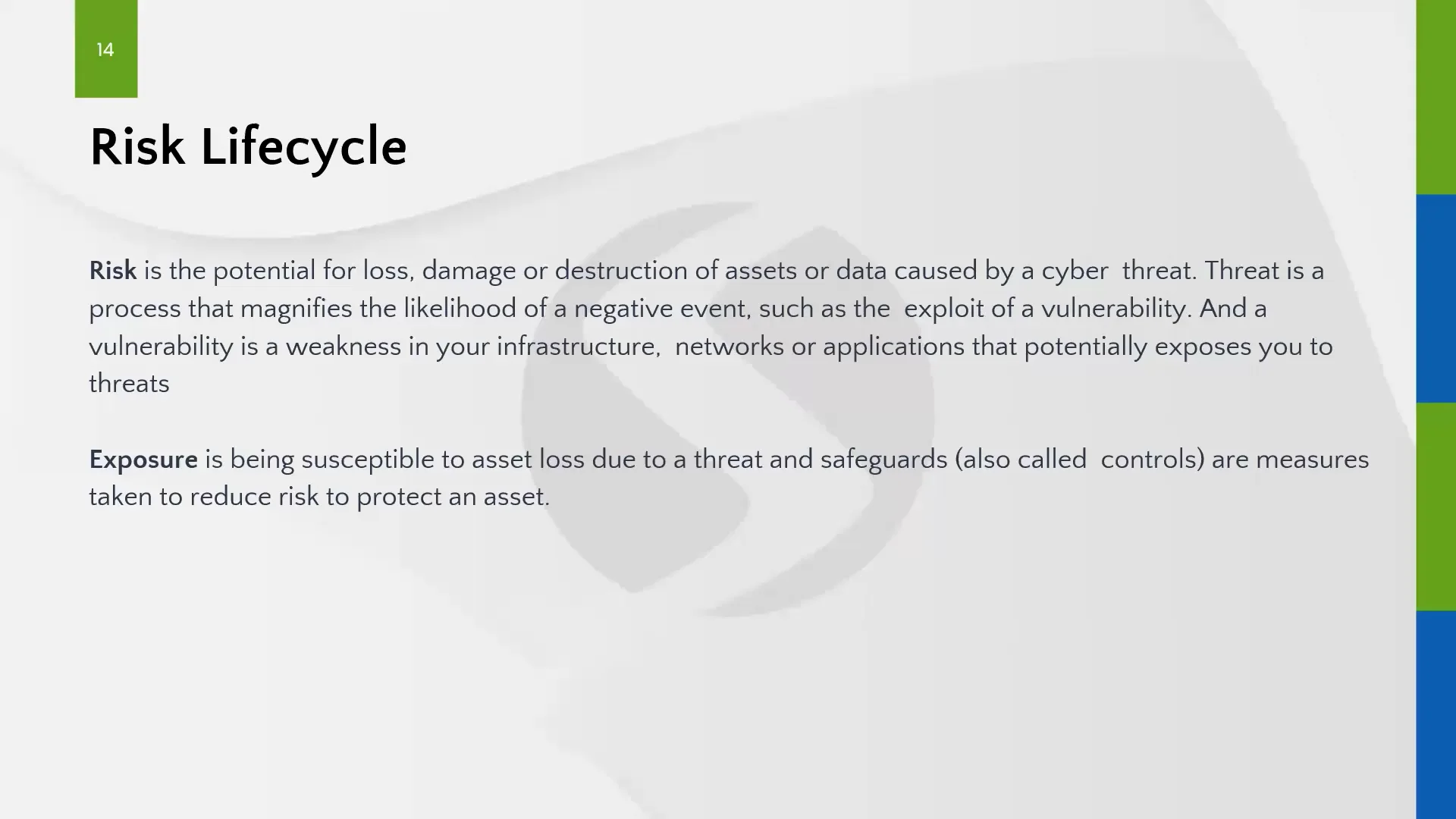 Cybersecurity Risk Management Day 2 on Vimeo