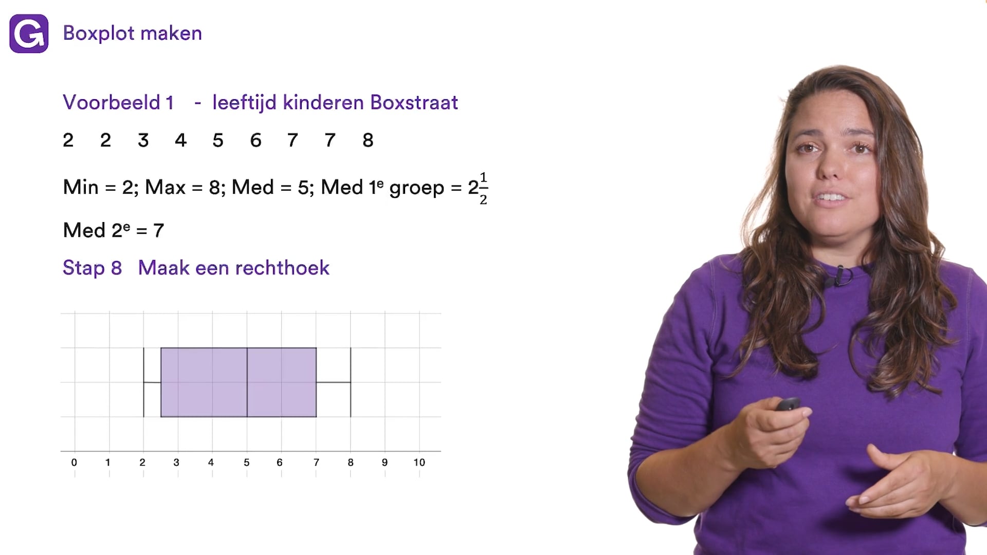 Boxplot maken oefenen | StudyGo