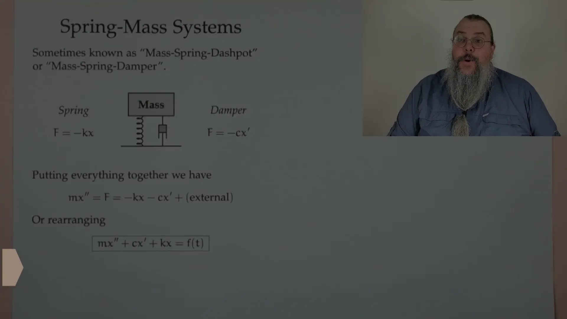(DiffEQ, Fall 23) 12 - Spring-Mass-Damper systems