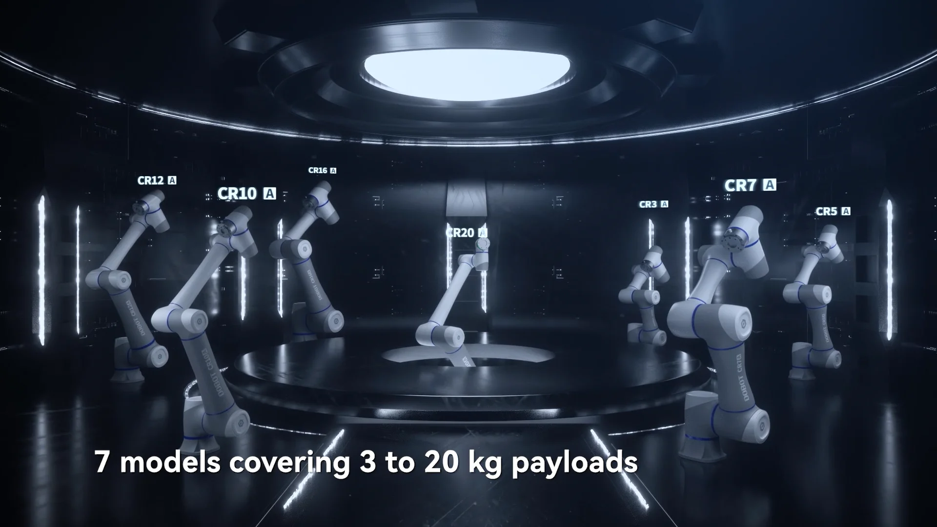 Dobot CRA Series Collaborative Robot