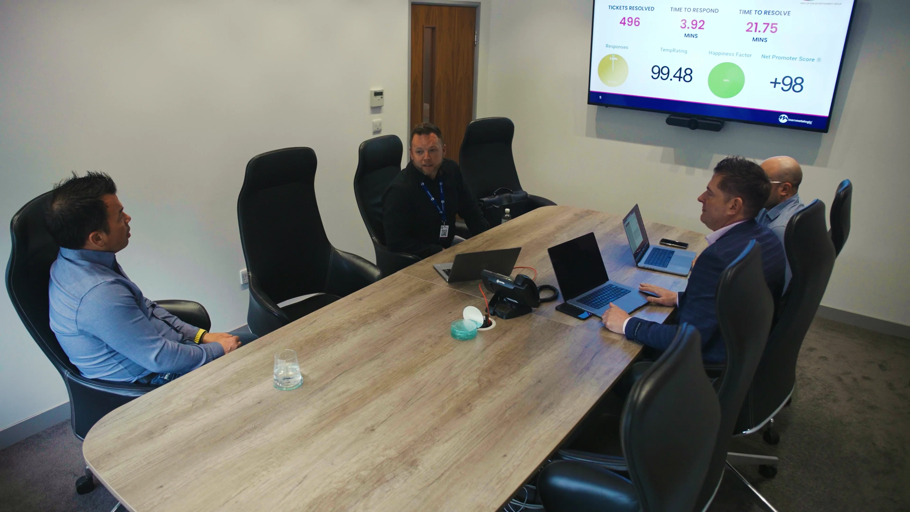 Building Relationships with Team Metalogic