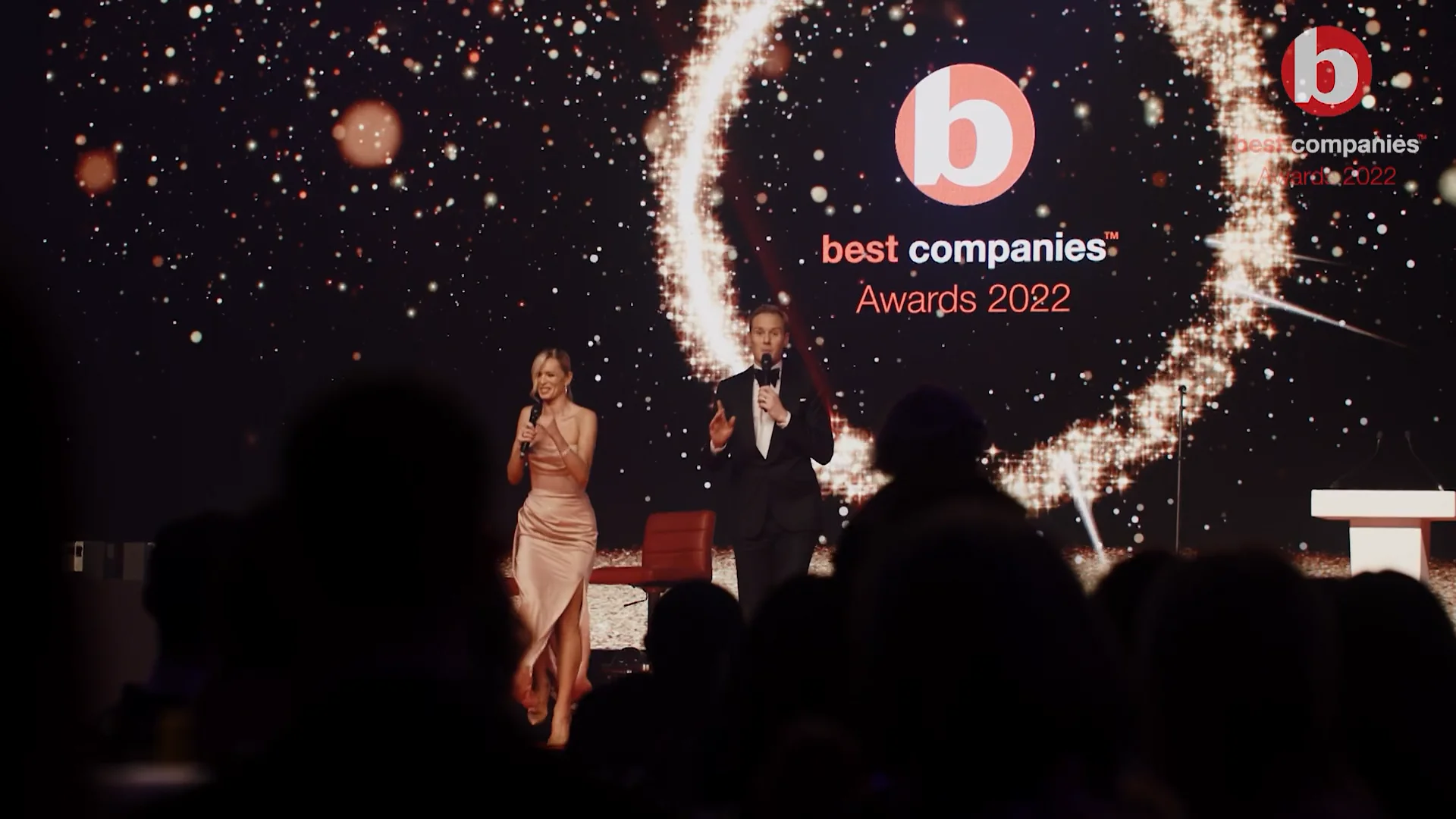 Best Companies Awards Q4 2022