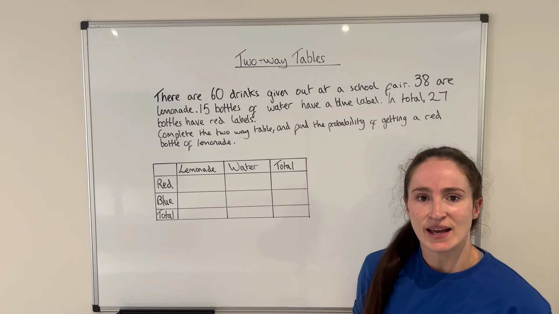 Two-way tables on Vimeo