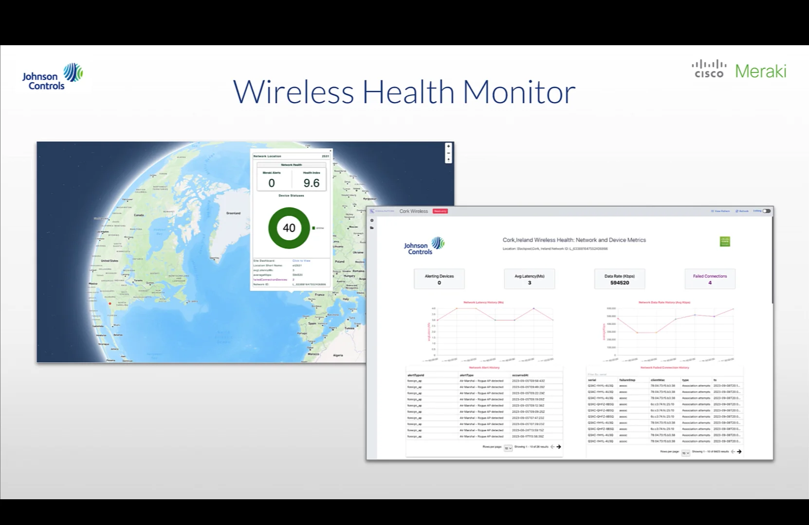 JCI - Wireless Health Monitor - intro on Vimeo