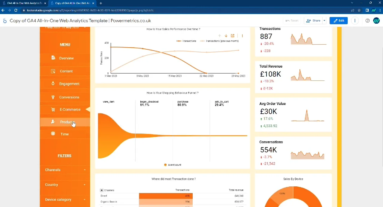 Build Your Own Google Analytics 4 Report With Our GA4 Looker Studio Template on Vimeo
