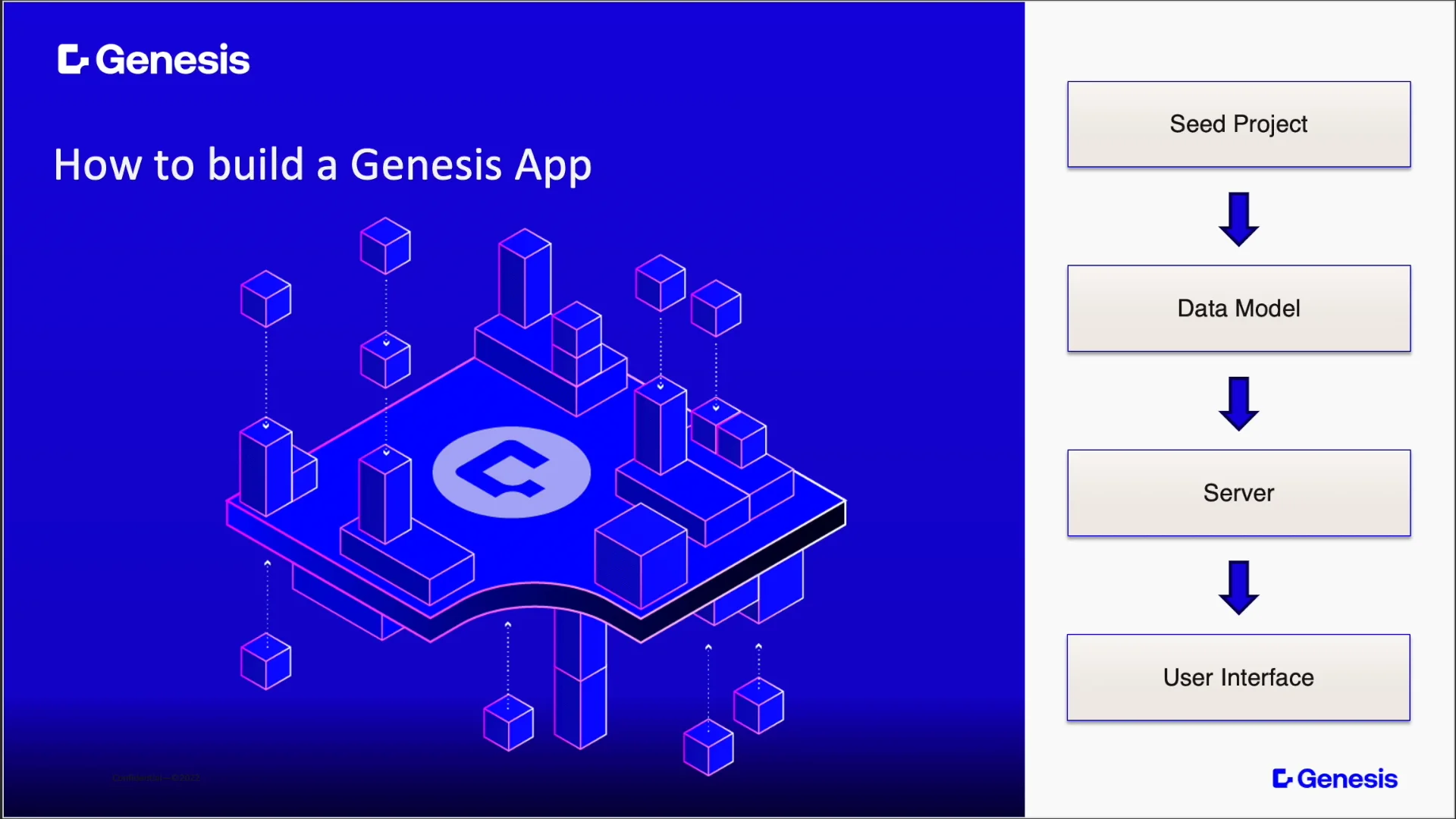 How to build a Genesis Application on Vimeo
