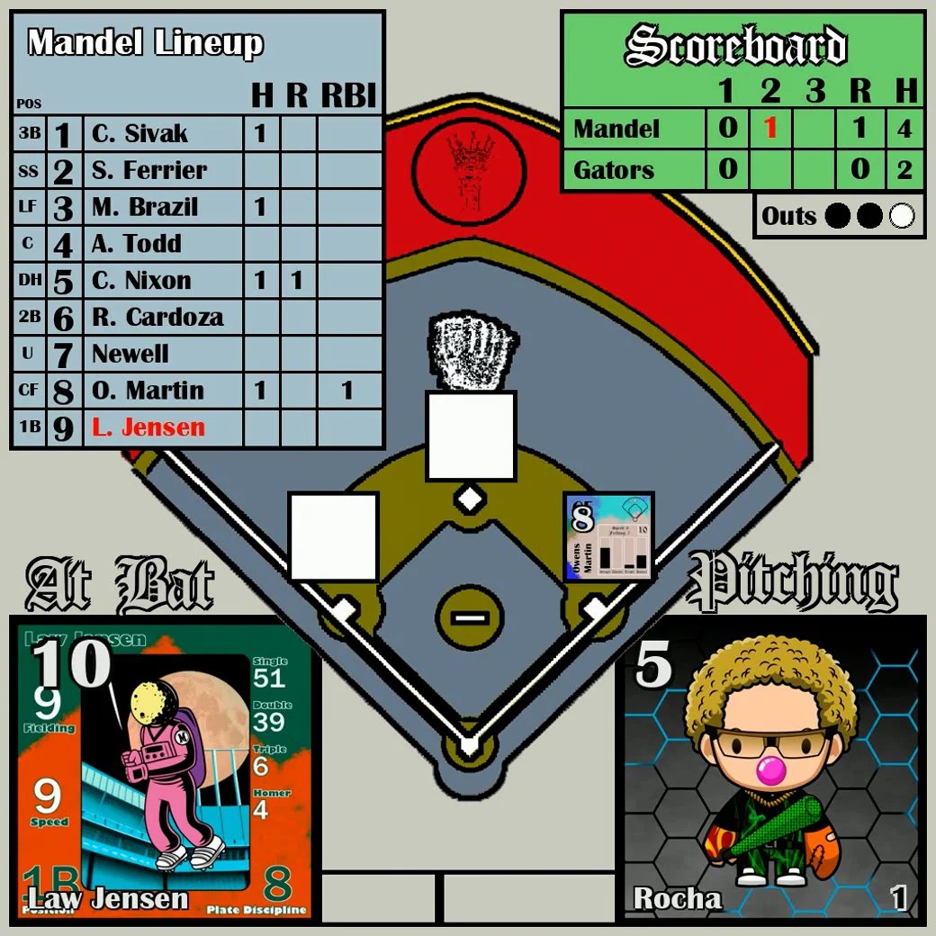 Game 136523 Mandel @ Gators on Vimeo