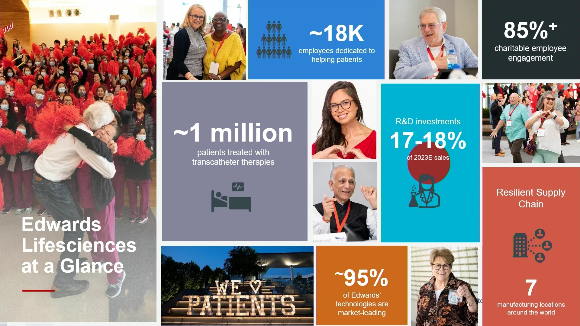 103860 Continuous Adoption Ignite Sessions #2 on Vimeo