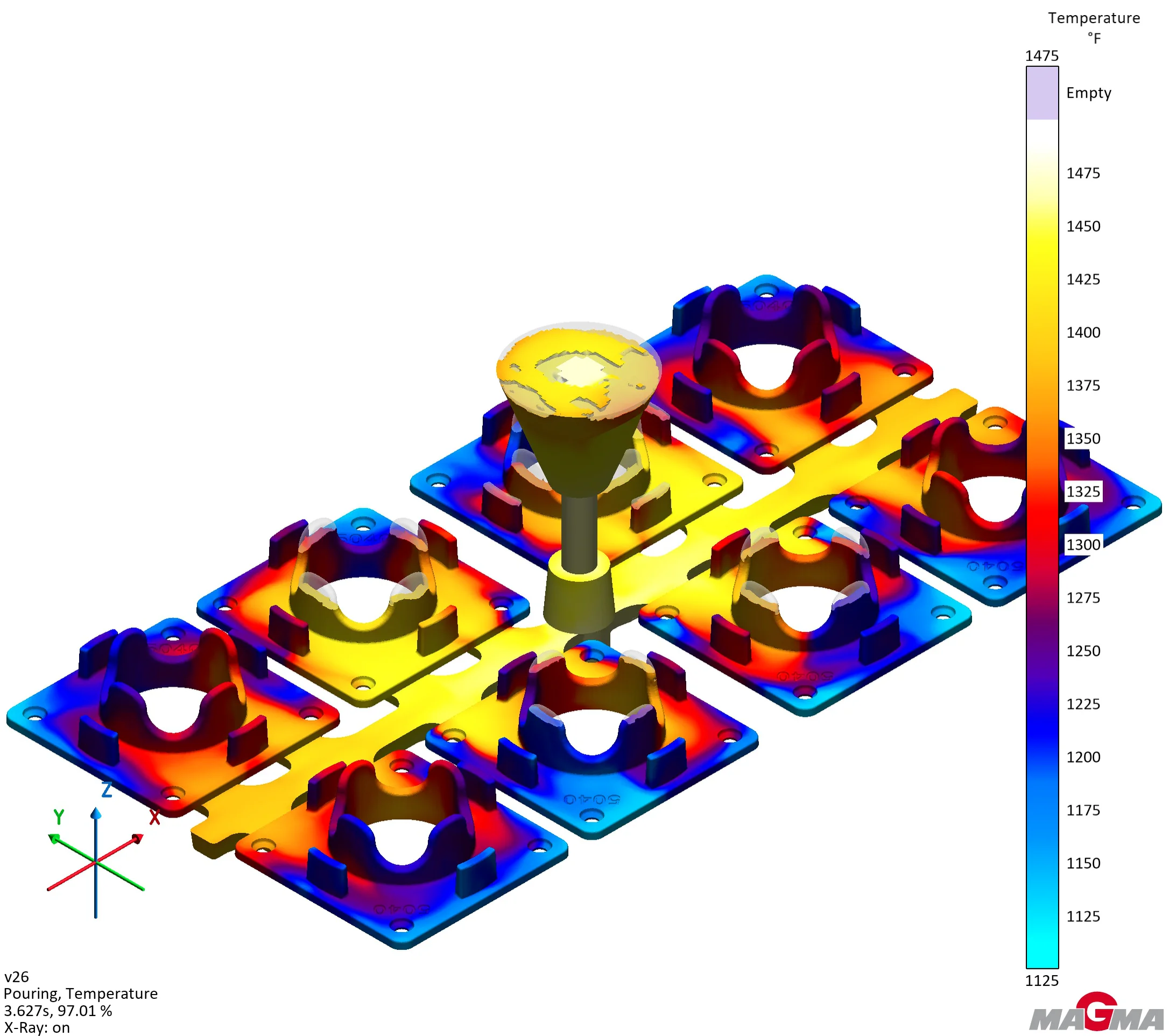 Temperature on Vimeo